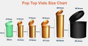 Bottle Size Chart for Capsules&Pills - ALLPACK